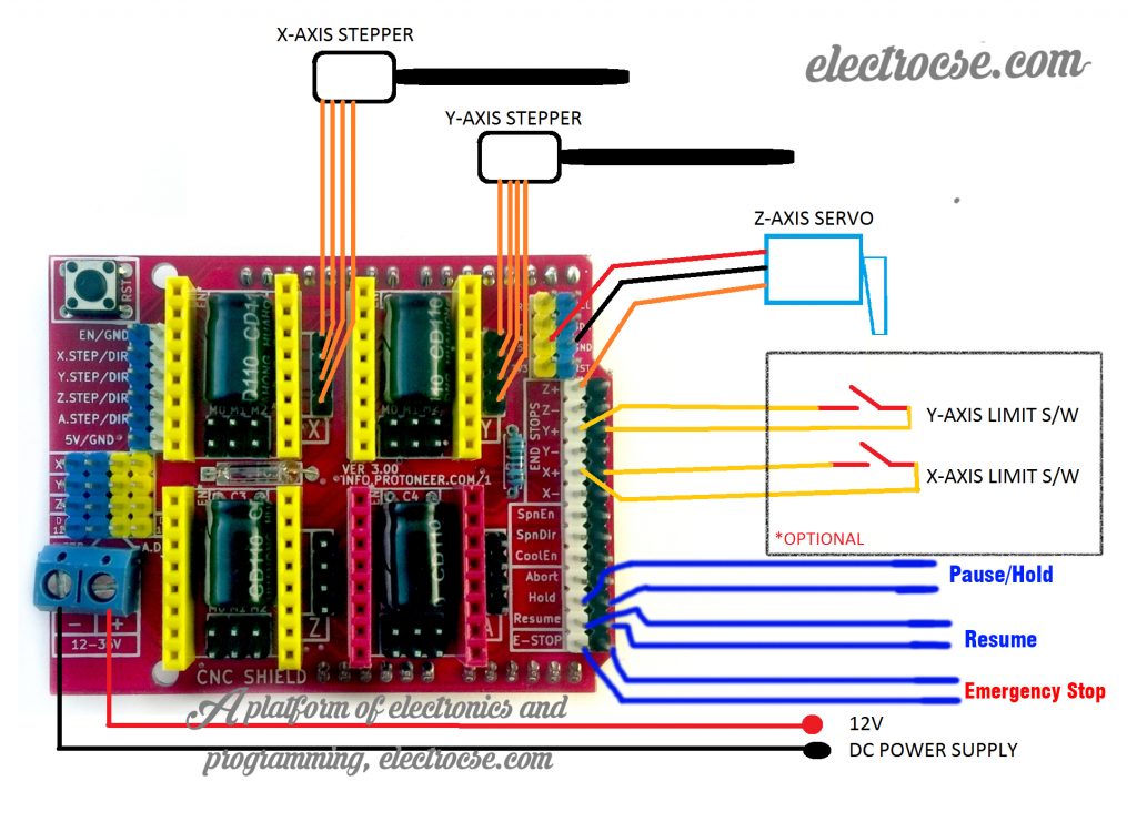 ElectroCSE CNC Pen Plotter Using Arduino - CNC